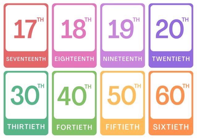 White Colorful Ordinal Numbers Flashcards.pdf