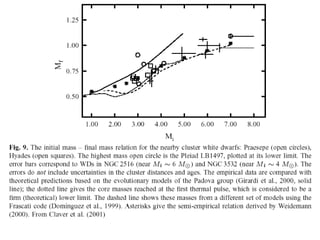 whitedwarfs in space science helps in classification and types of stars ...