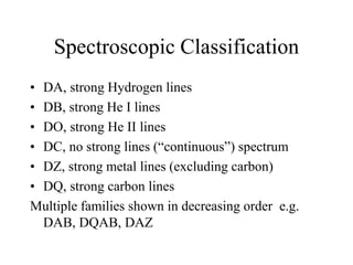 whitedwarfs in space science helps in classification and types of stars ...
