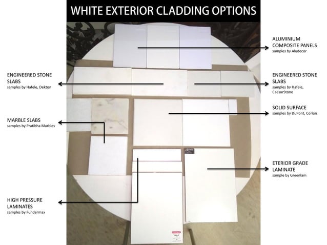 White exterior cladding options | PPT