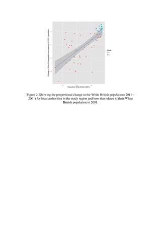 ‘White flight’ from London? | PDF | Air Travel | Travel Type