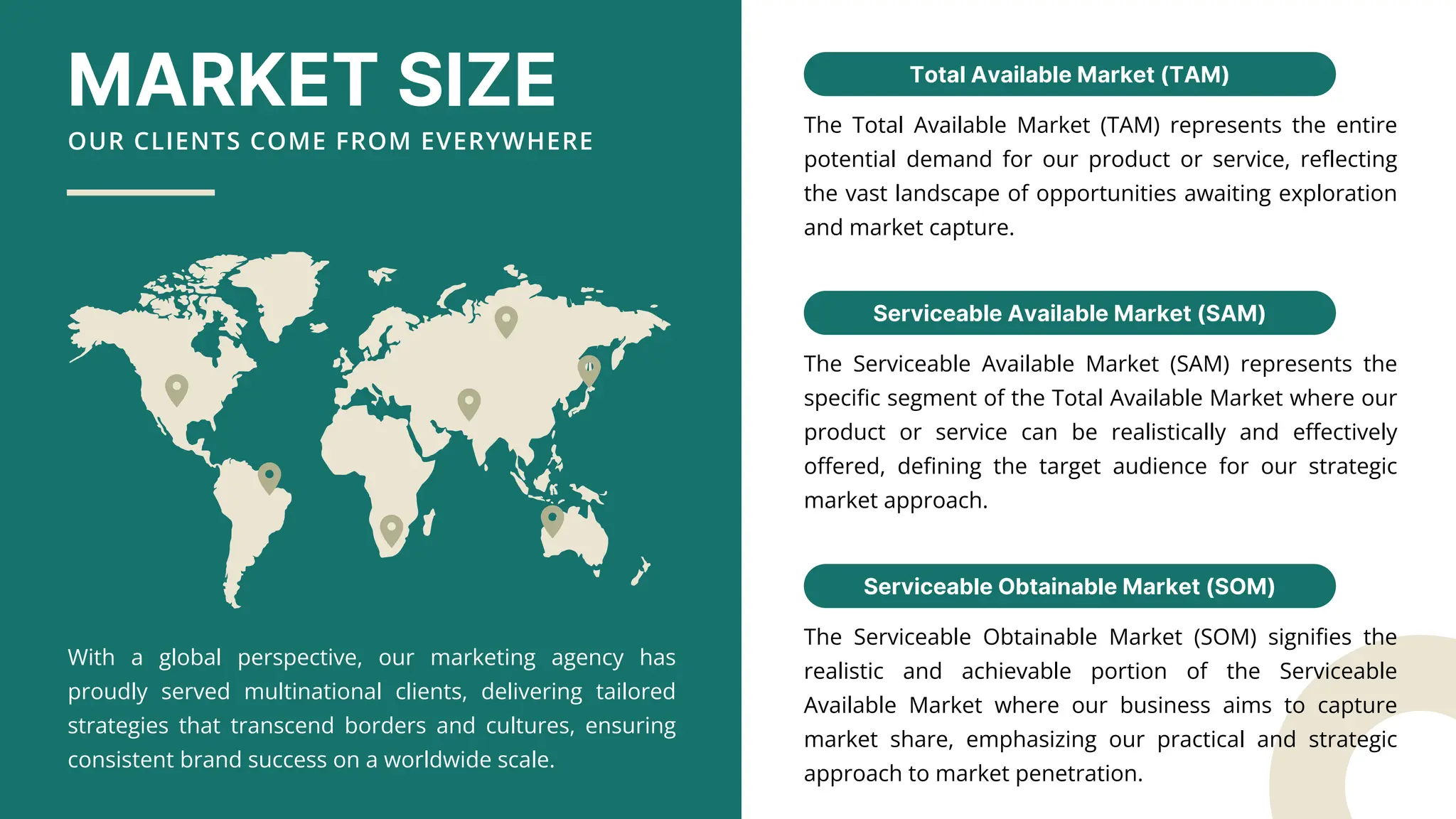 White Green Simple and Professional Business Pitch Deck Presentation.pdf