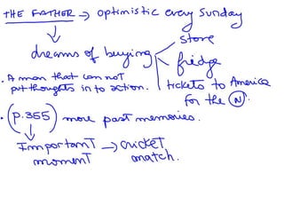 Of White Hairs and Cricket | PPT