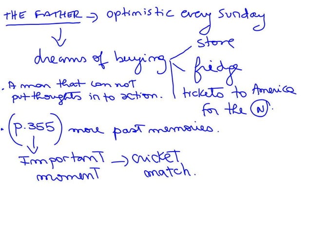 Of White Hairs and Cricket | PPT