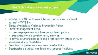 Creating an Enterprise-Wide Workplace Violence & Threat Assessment Team ...