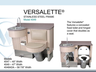 Whitehall Manufacturing Fixtures | PPT