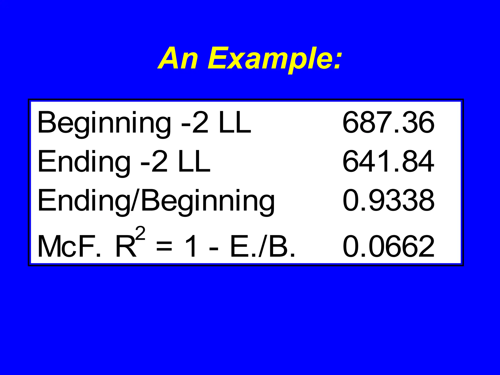 fundamentals of -logistic-regression ppt | PPT