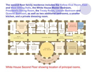 WHITE HOUSE USA | PPT