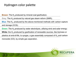 White Hydrogen /Hidrogenio Branco | PPTX