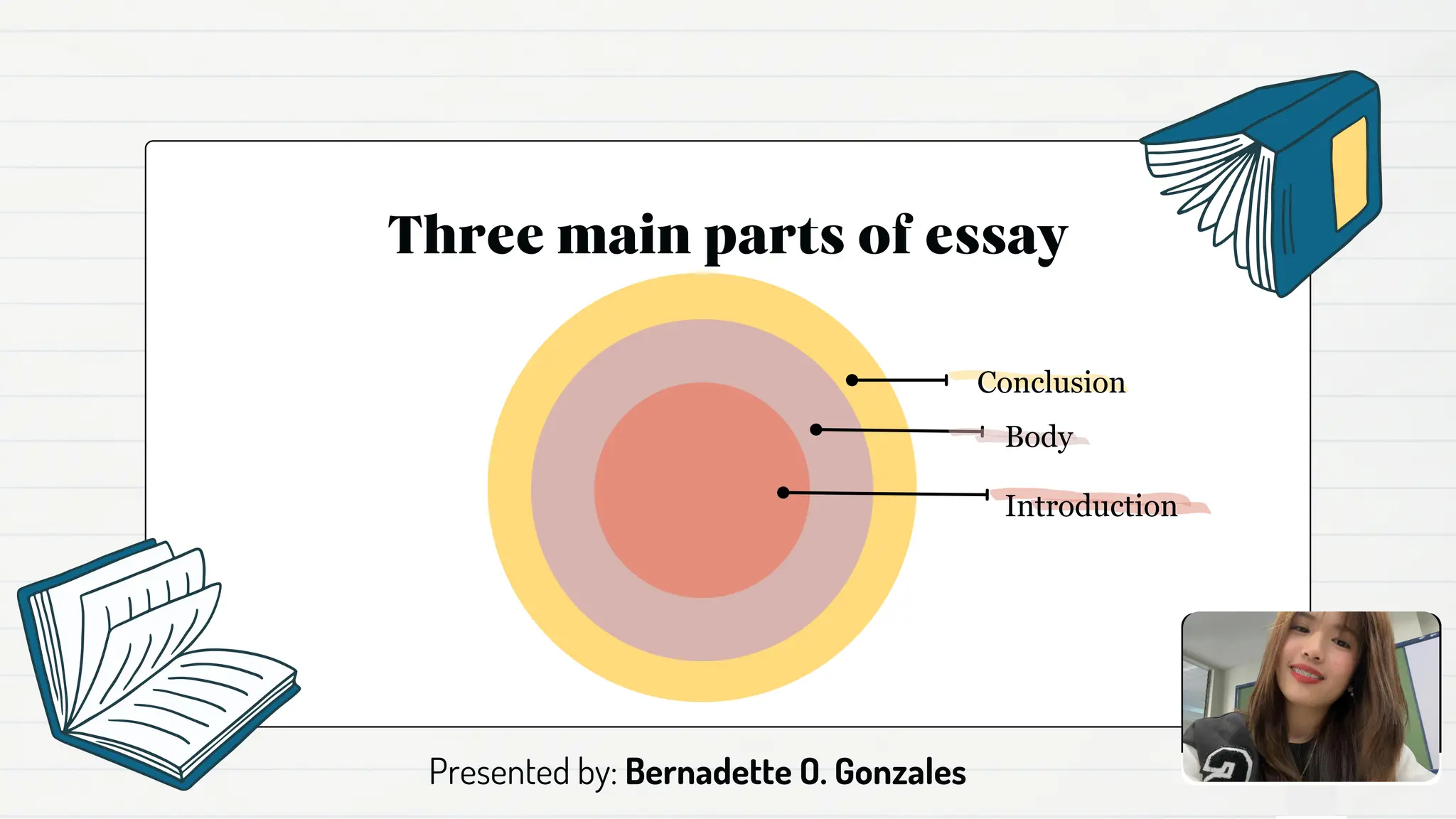 ELEMENTS OF ESSAY.pdf