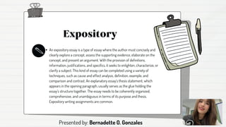 ELEMENTS OF ESSAY.pdf