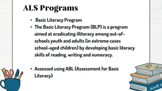 White Illustrative Creative Literature Project Presentation.pptx