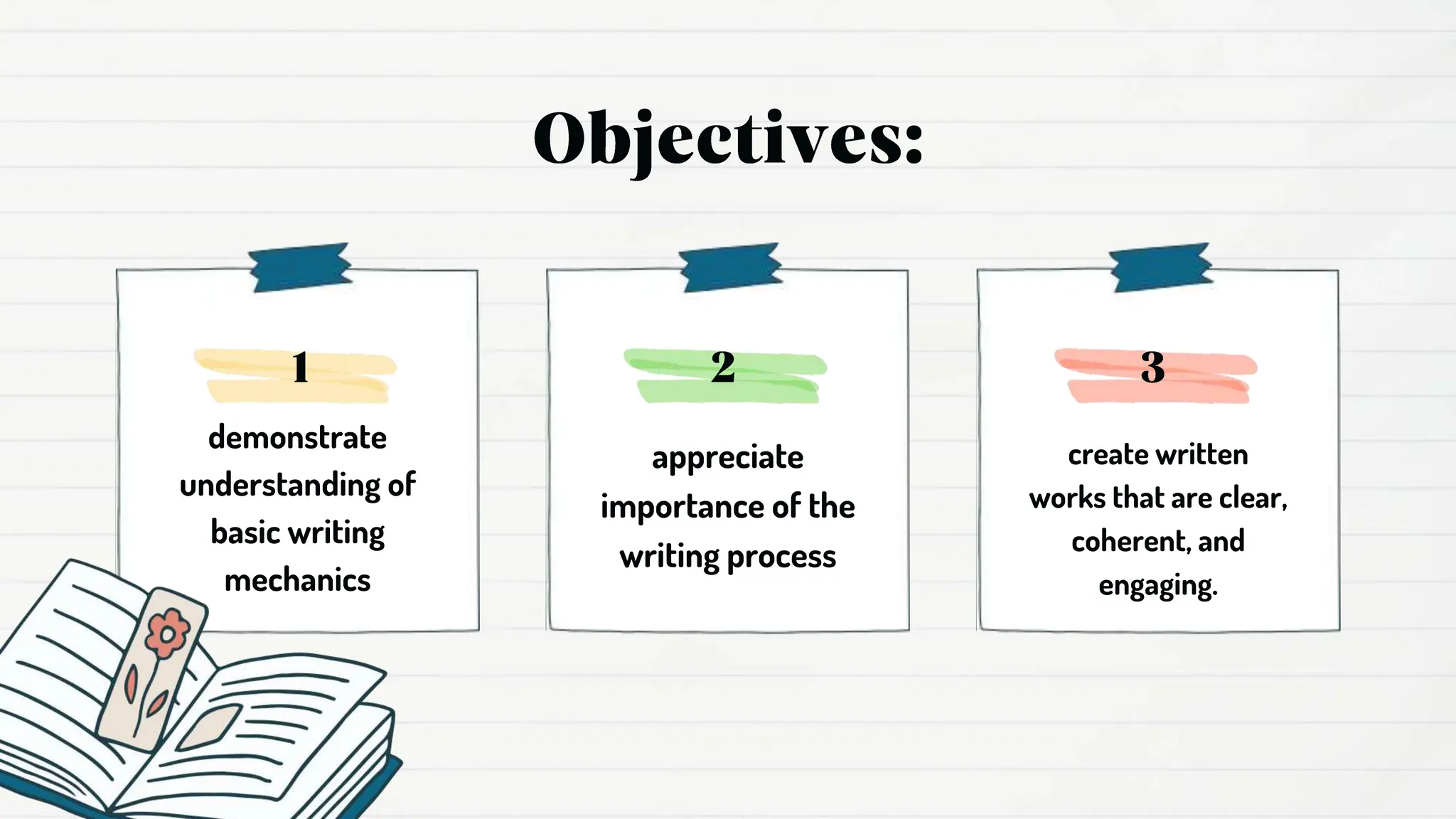 mechanics of composition writing grade 6 english | PPTX