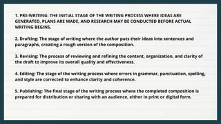 mechanics of composition writing grade 6 english | PPTX