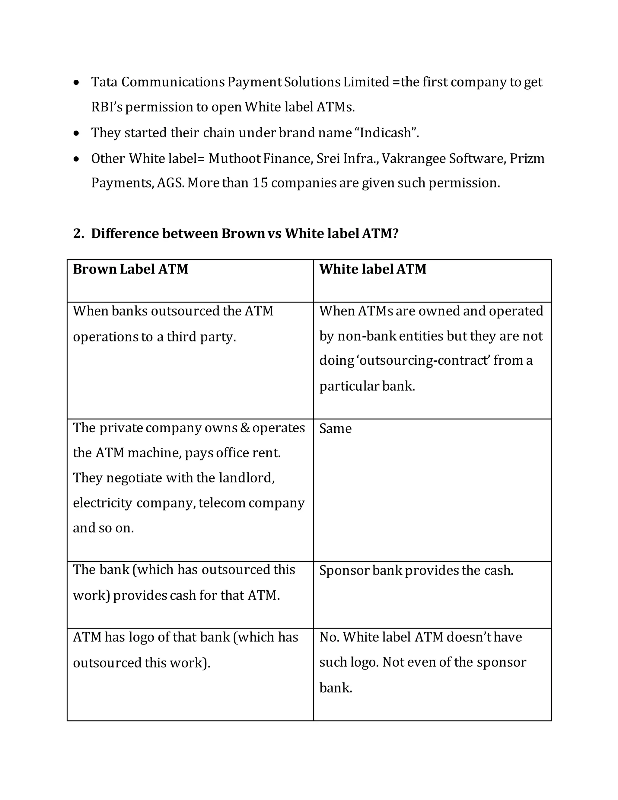 Whitelabel atm | DOCX