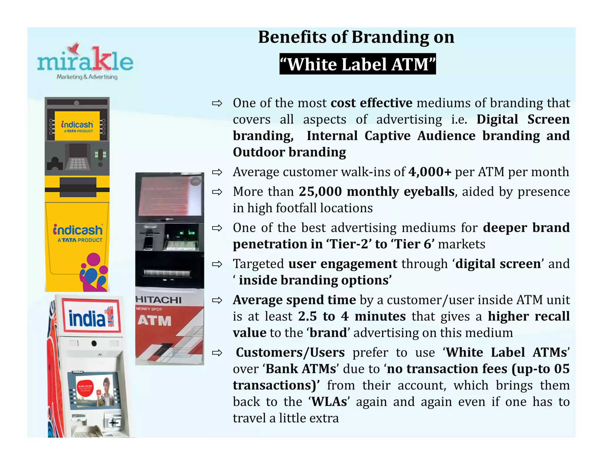 White Label ATM Branding | PDF