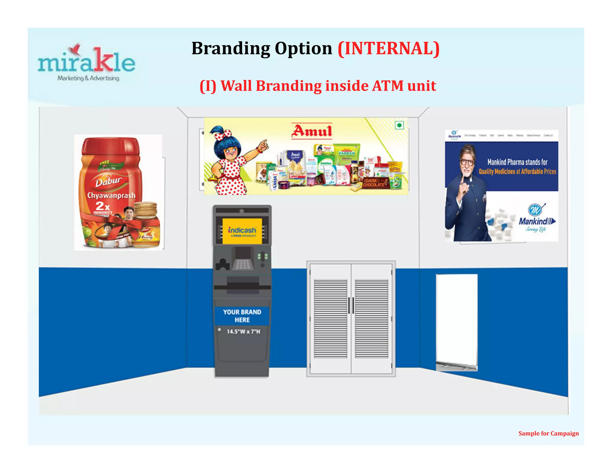 White Label ATM Branding | PDF