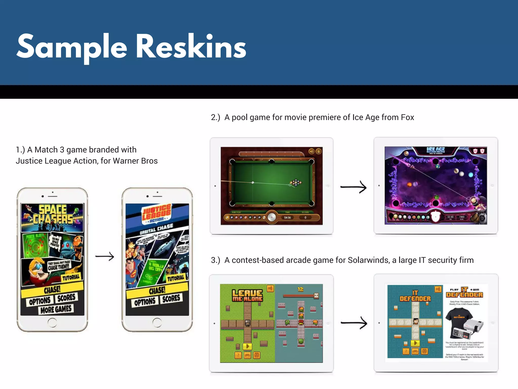 White Label Games for Your Brand | PPT