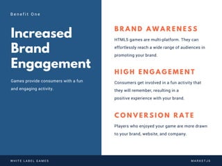 White Label Games for Your Brand | PPT