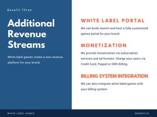 White Label Games for Your Brand | PPT