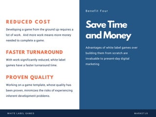 White Label Games for Your Brand | PPT