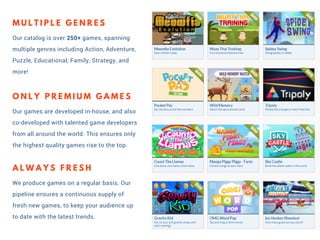 White Label Games for Your Brand | PDF