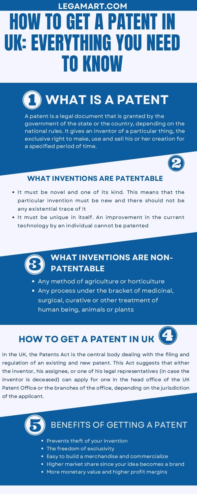 How to get a Patent - legamart | PDF