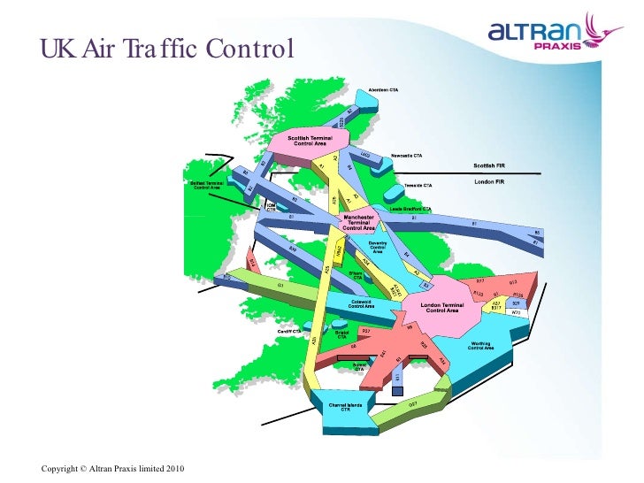 The Use of Formal Methods on the iFACTS Air Traffic Control Project