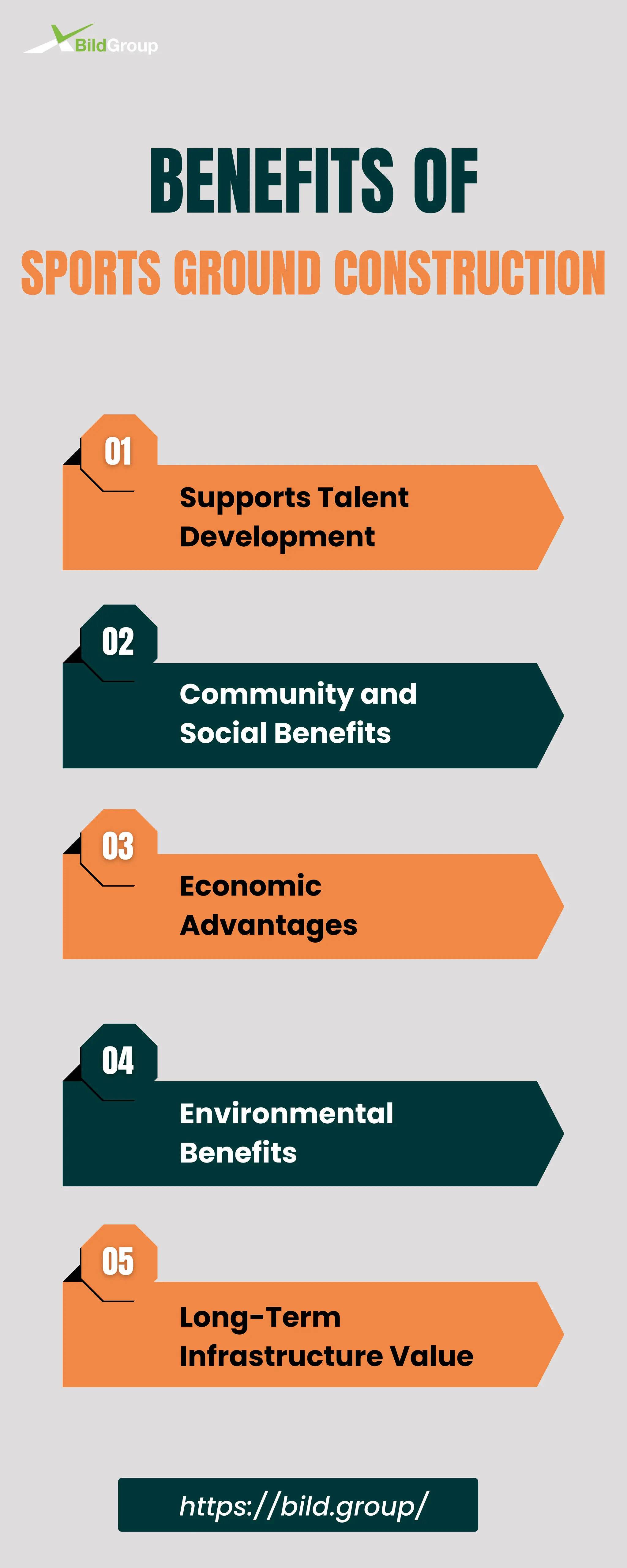Benefits of Sports Ground Construction | BildGroup | PDF