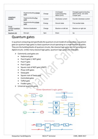 Quantum Computing | PDF