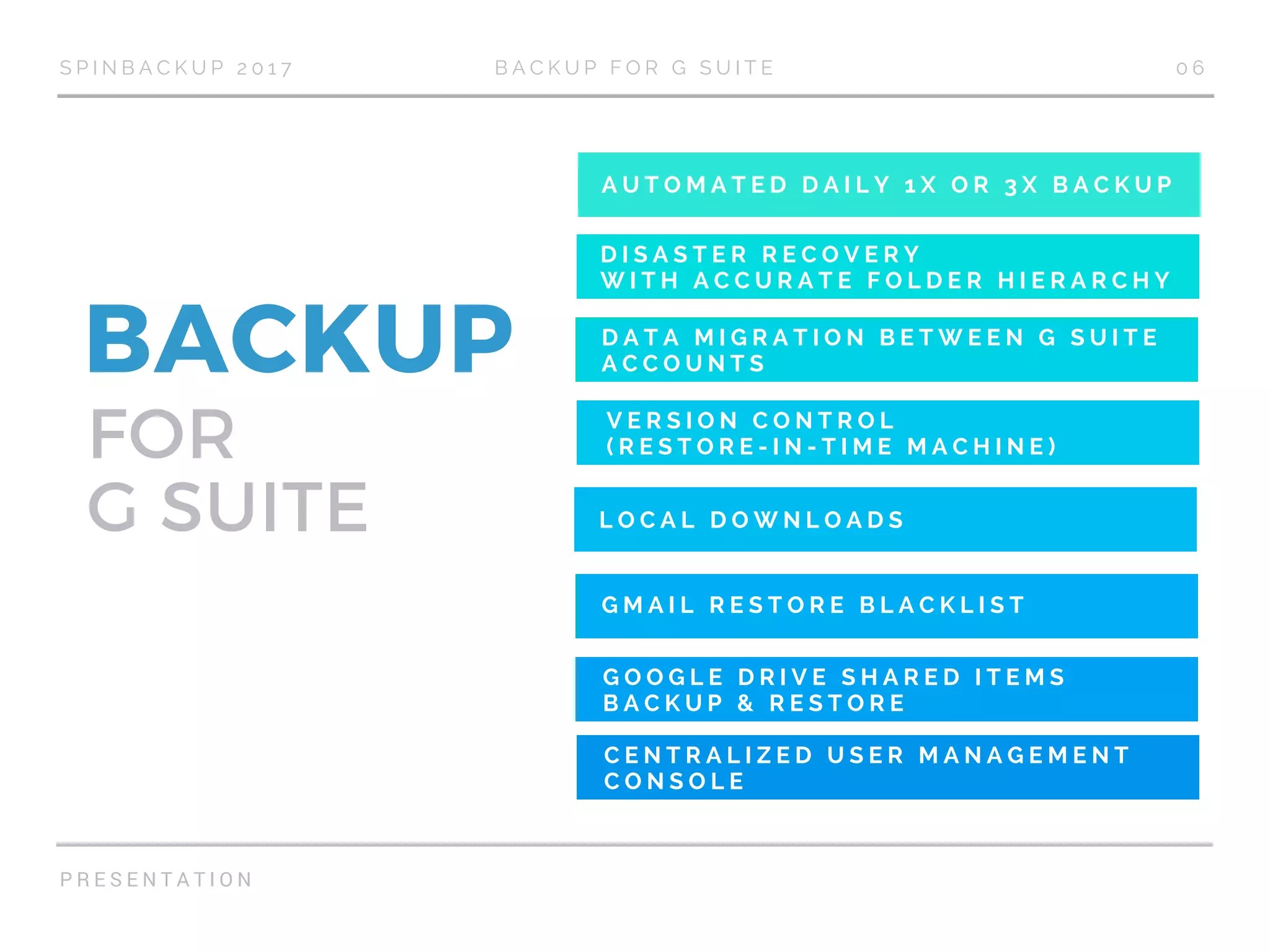 Whitepaper - Spinbackup Overview | PPT Whitepaper - Spinbackup Overview | PPT
