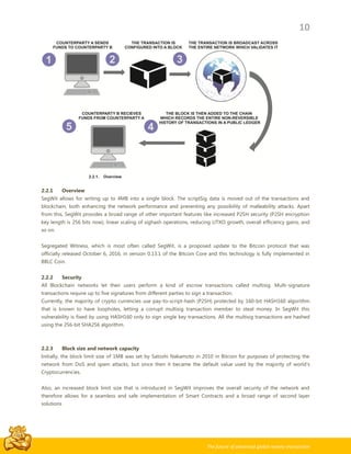 Bitbull Coin BBLC Whitepaper | PDF