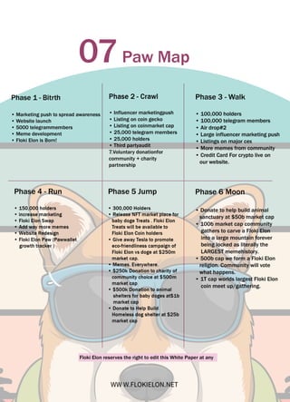 White paper - Floki Elon | PDF
