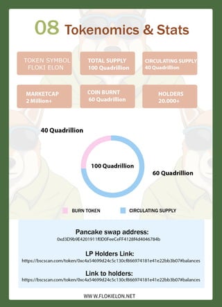 White paper - Floki Elon | PDF