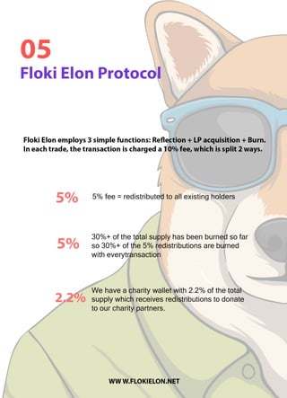 White paper - Floki Elon | PDF