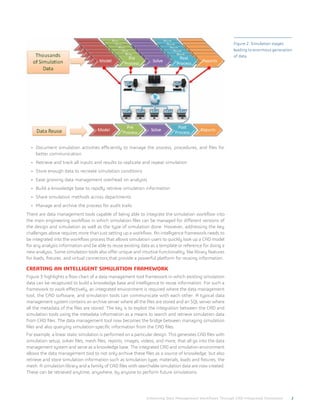 SOLIDWORKS reseller Whitepaper by Promedia Systems | PDF