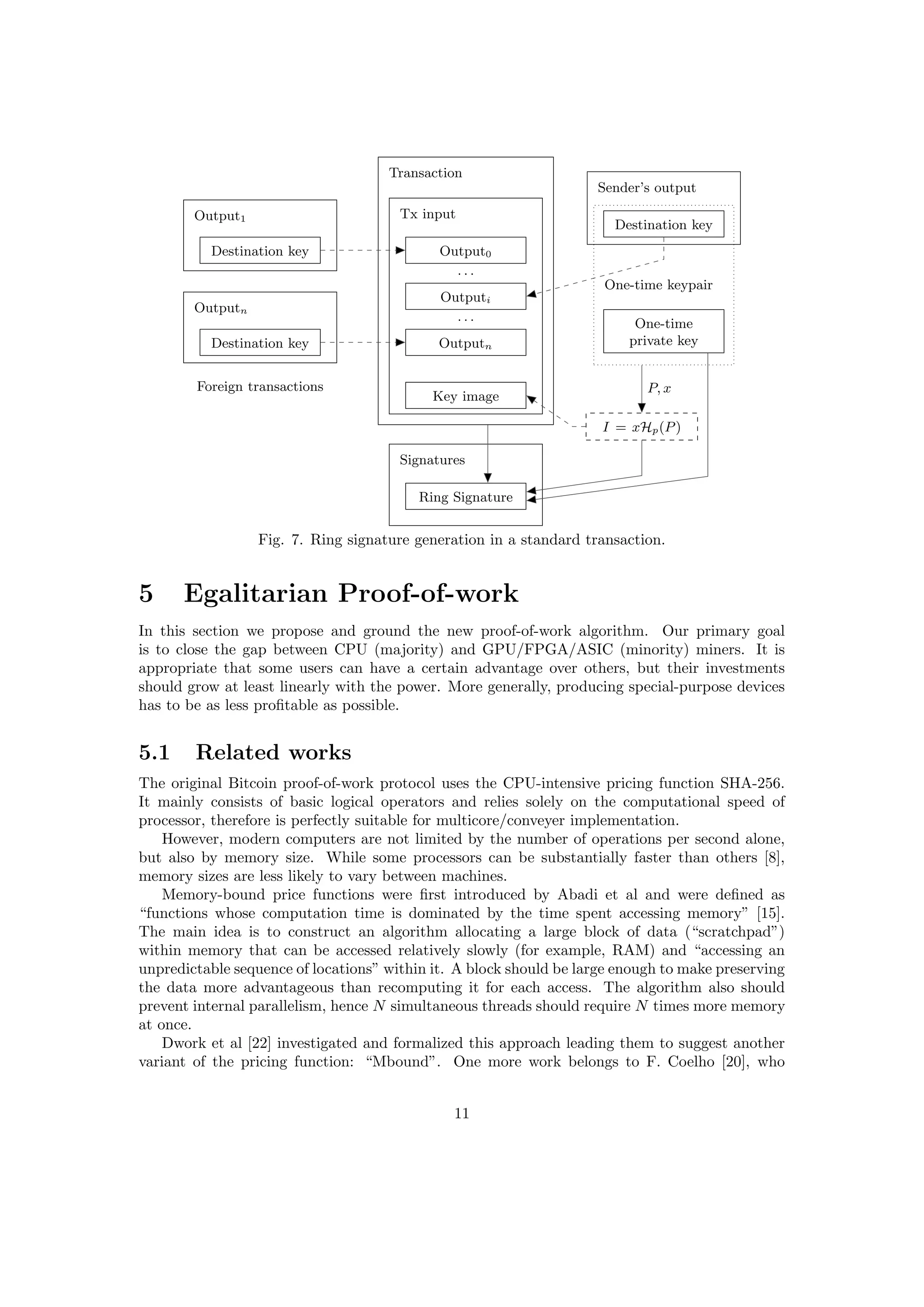 Monero Whitepaper.pdf