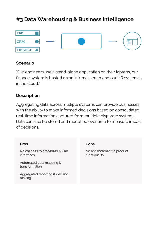 Whitepaper: 4 Approaches to Systems Integration | PDF