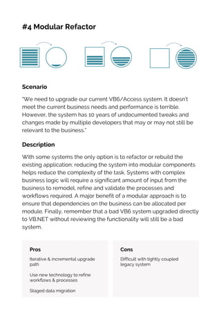 Whitepaper: 4 Approaches to Systems Integration | PDF