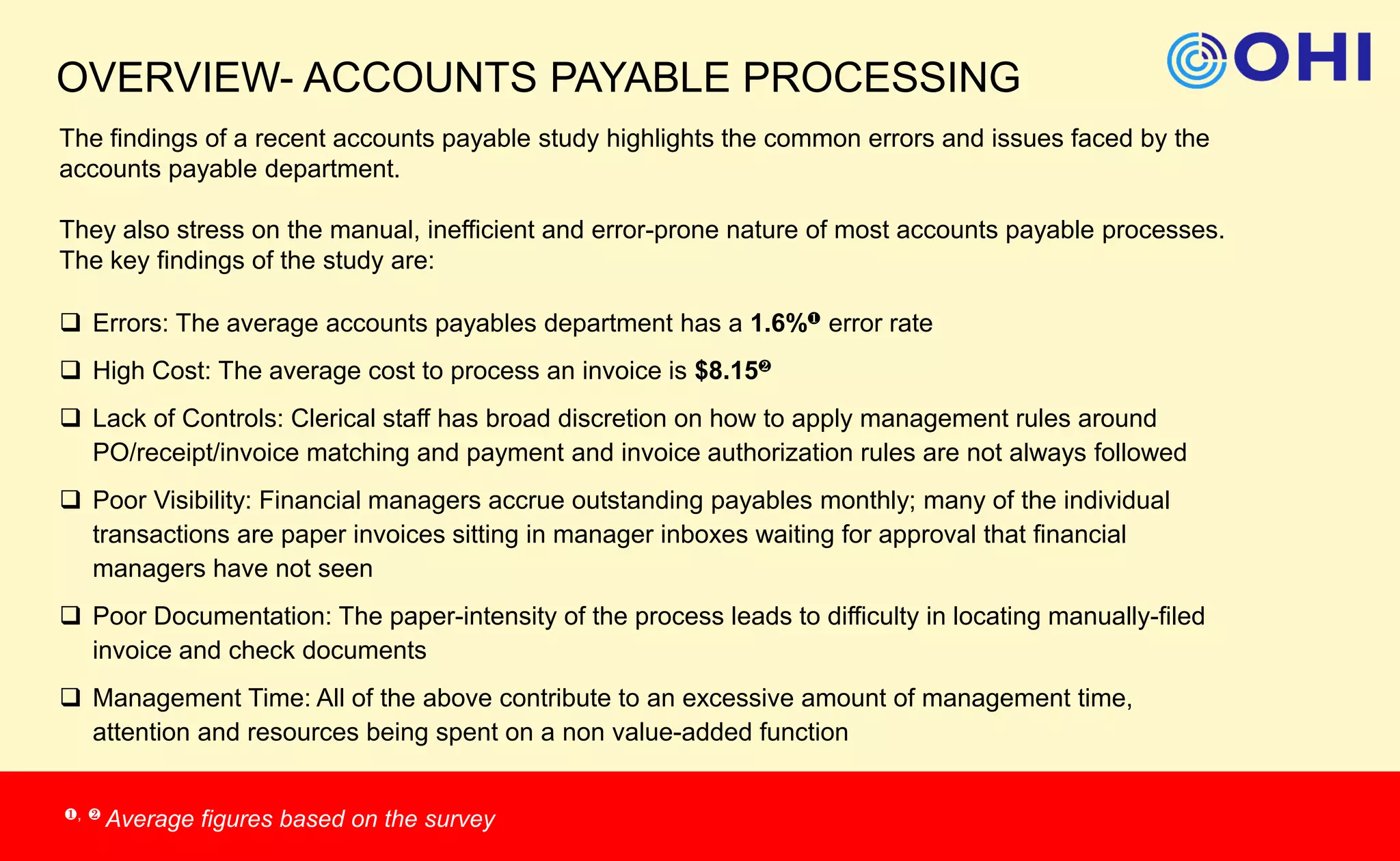 Whitepaper-Accounts-Payable-Outsourcing.pdf