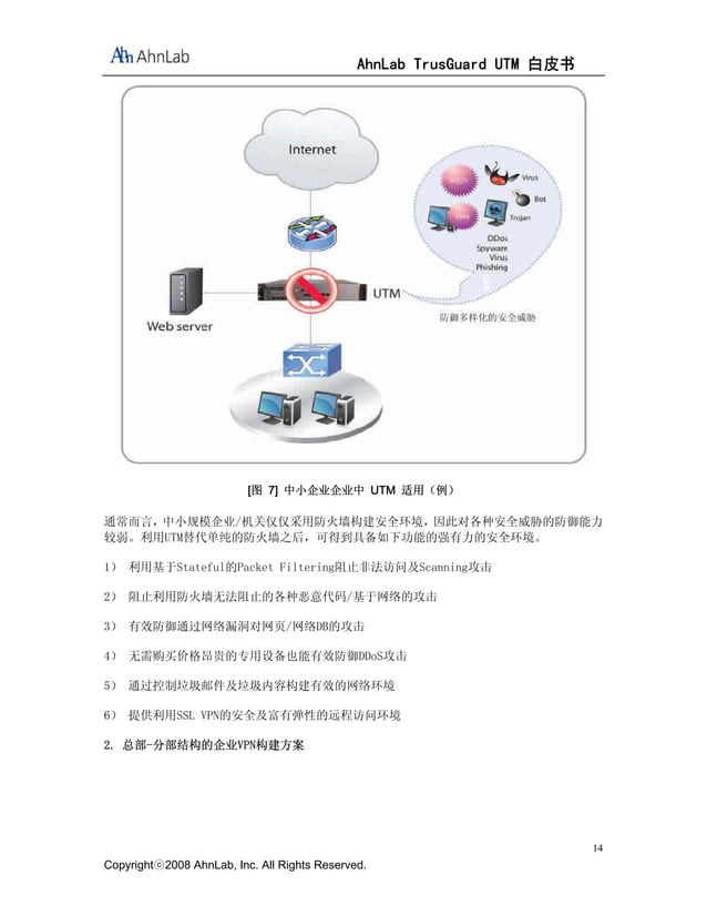 White paper ahn lab trusguard utm | PDF