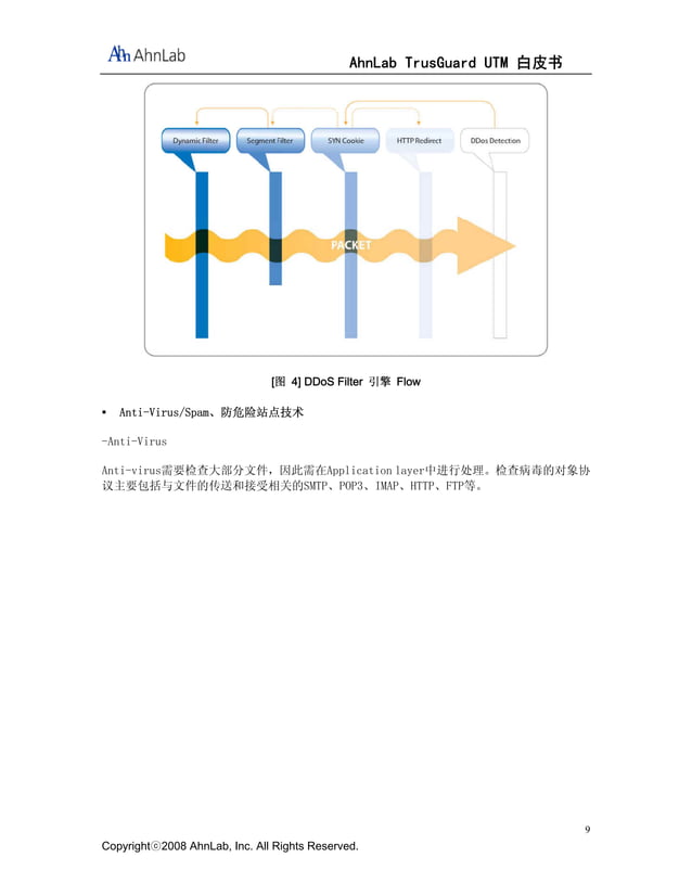 White paper ahn lab trusguard utm | PDF