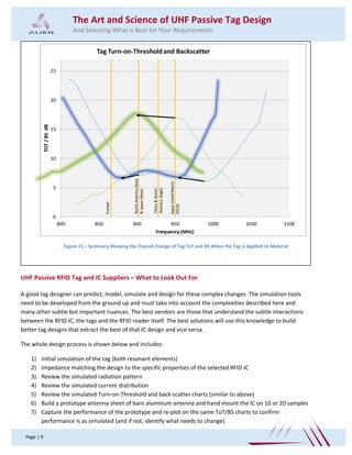 Whitepaper alien-technology-the-art-and-science-of-tag-design-v1.0 | PDF