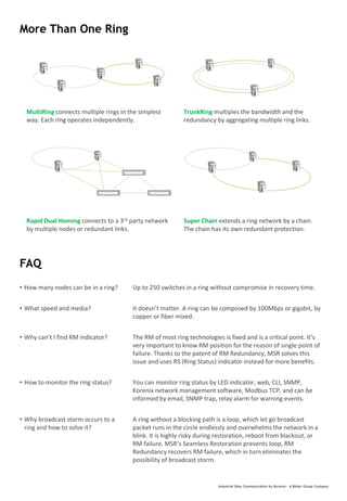 A More Reilable LAN by MSR Redundant Ring - Redundant Technology 2018 | PDF