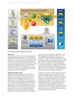 Automating Application Virtualization with AdminStudio Suite from Flexera Software | PDF