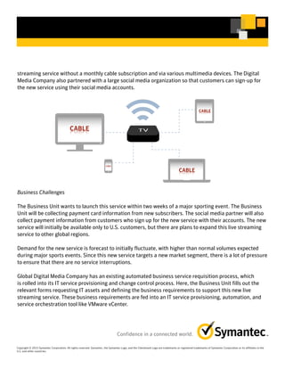IT Security at the Speed of Business: Security Provisioning with ...