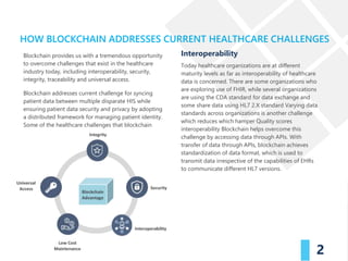 Blockchain for Healthcare | PPTX