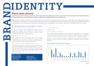 Importance of Colours in Brand Identity | PDF
