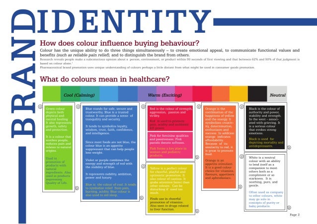 Importance of Colours in Brand Identity