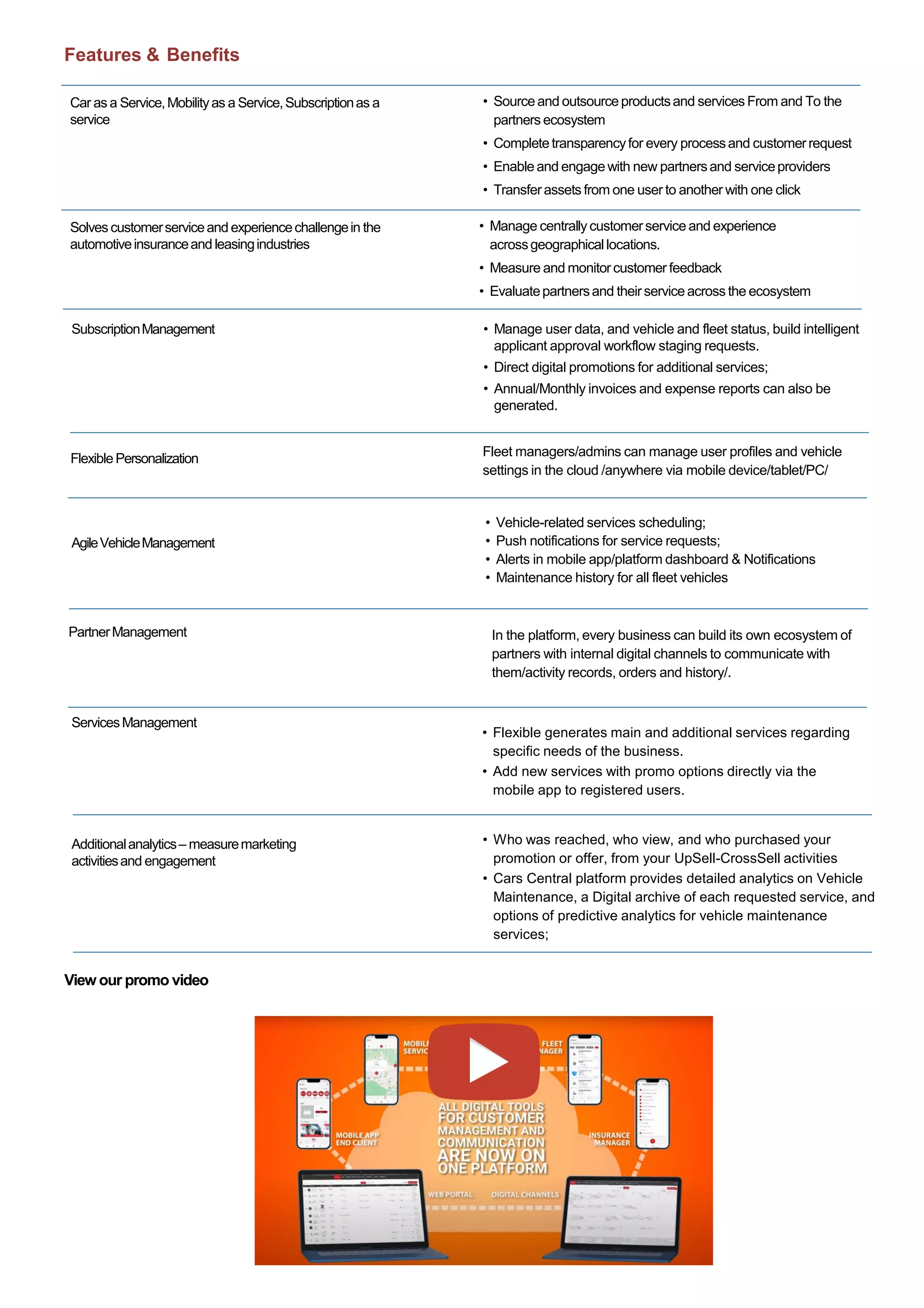 White Paper - CarsCentral-Car-as-a-Service-SaaS-Platform_v3.pdf